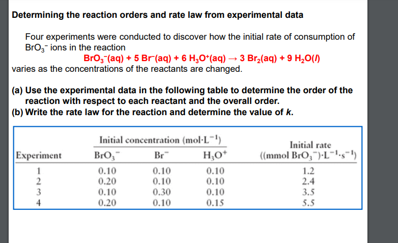 Solved Determining the reaction orders and rate law from | Chegg.com