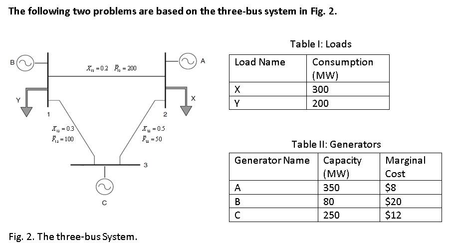 Solved The following two problems are based on the three-bus | Chegg.com