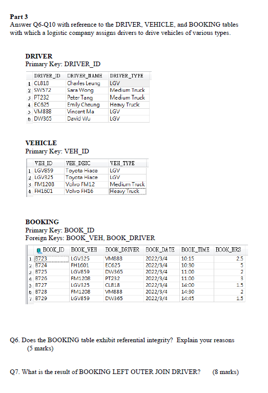 Solved Part 3 Answer Q6-Q10 with reference to the DRIVER, | Chegg.com