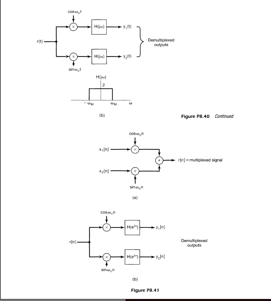 Solved 8.41. In Problem 8.40, we introduced the concept of | Chegg.com