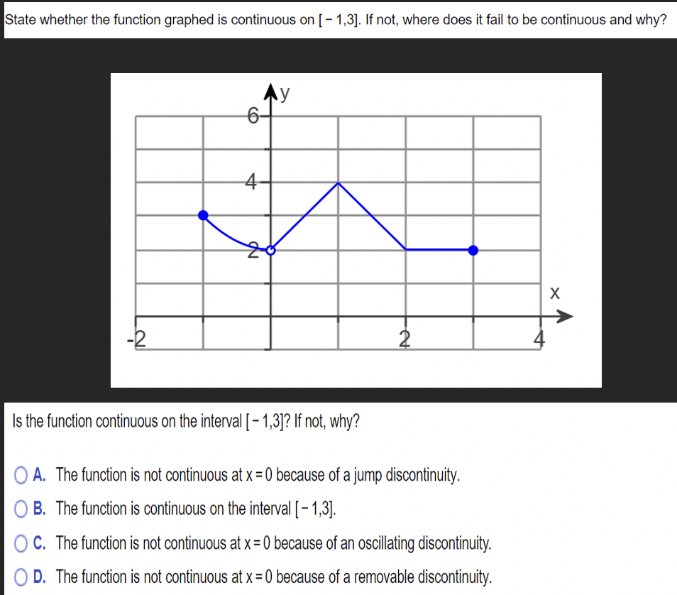 Solved State whether the function graphed is continuous on | Chegg.com
