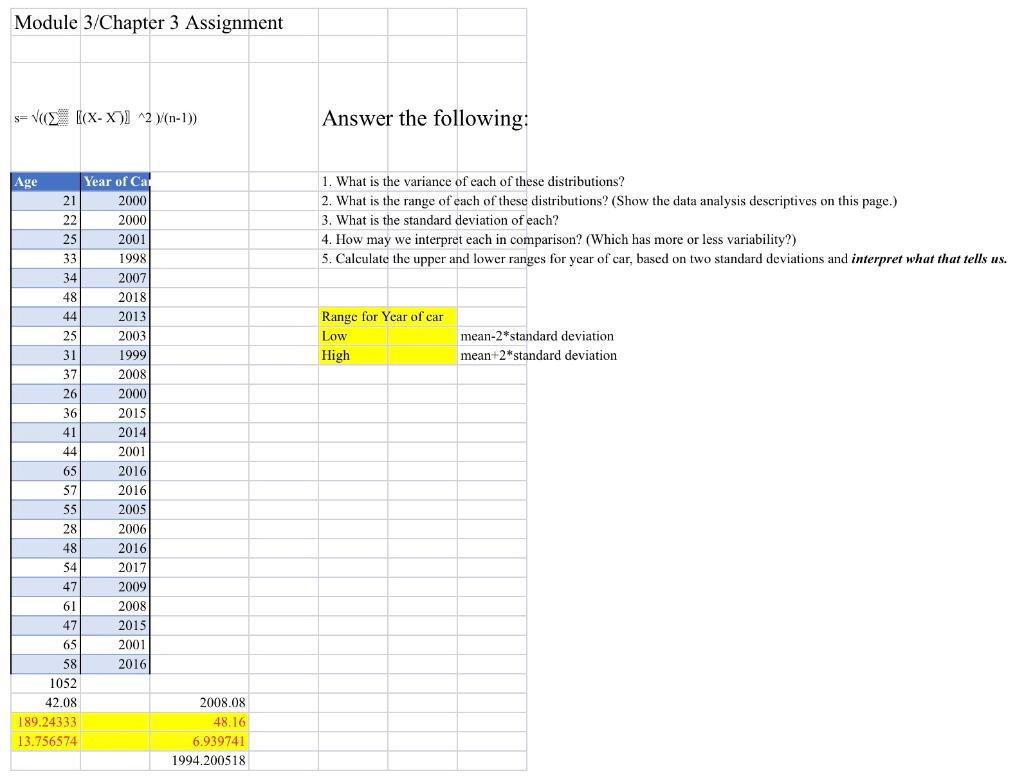 Solved Using the attached data set in Excel: What is the | Chegg.com