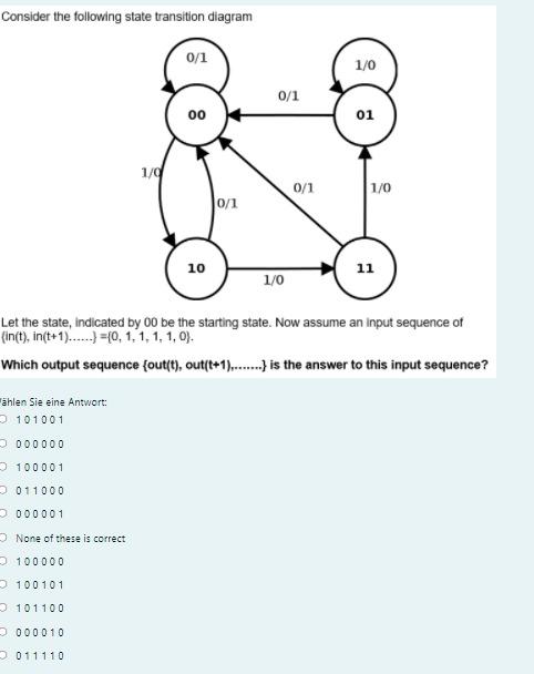 Solved Consider the following state transition diagram 0/1 | Chegg.com