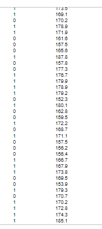 Solved Refer to the data in the accompanying table for the | Chegg.com