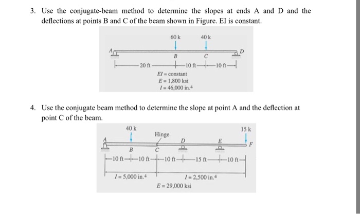 Solved 3. Use the conjugate-beam method to determine the | Chegg.com