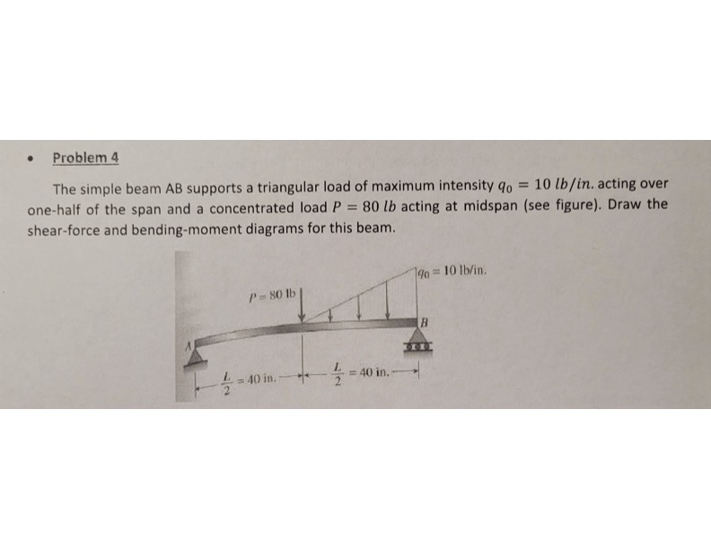 Solved The simple beam AB supports a triangular load of | Chegg.com