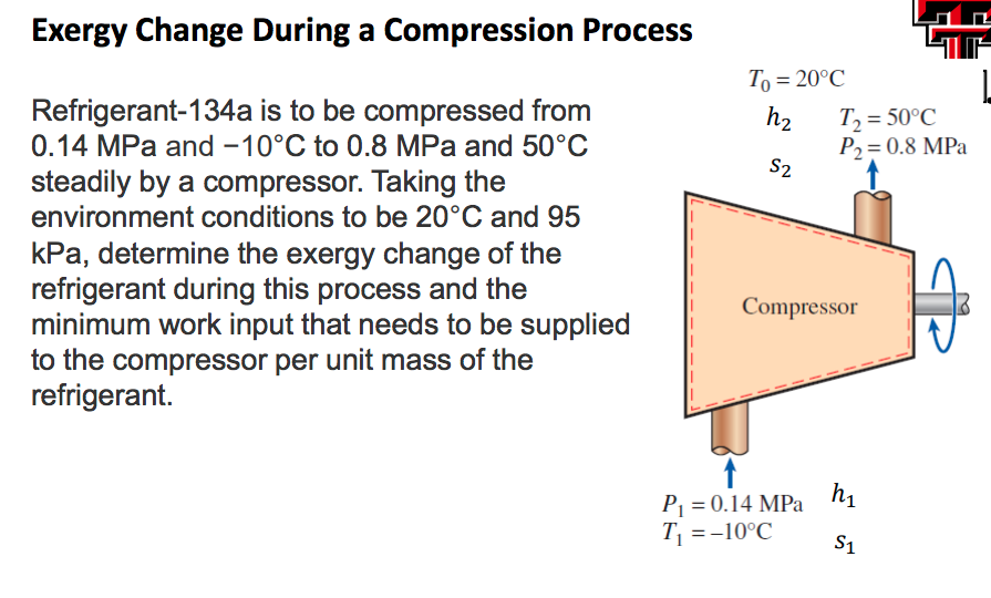 Solved Exergy Change During a Compression Process To = 20°C | Chegg.com