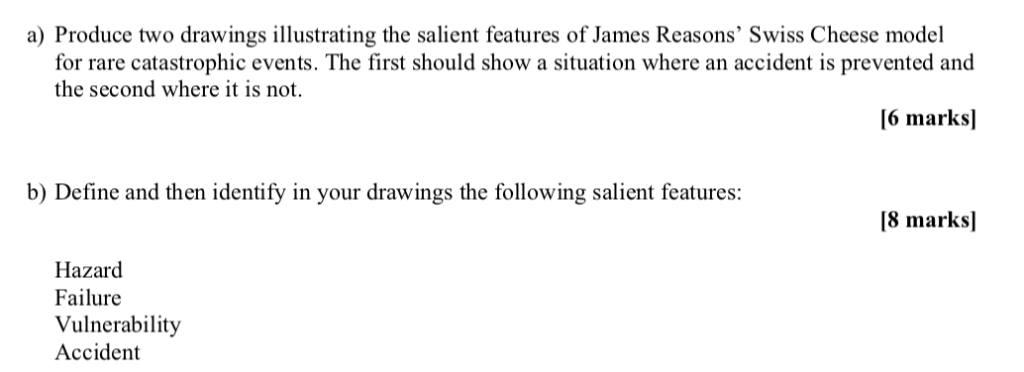 a) Produce two drawings illustrating the salient | Chegg.com