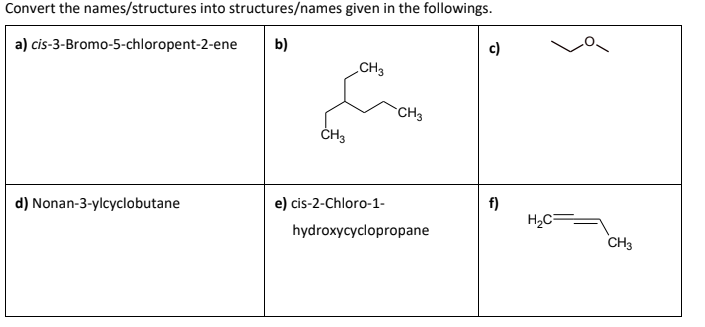 Solved Convert the names/structures into structures/names | Chegg.com