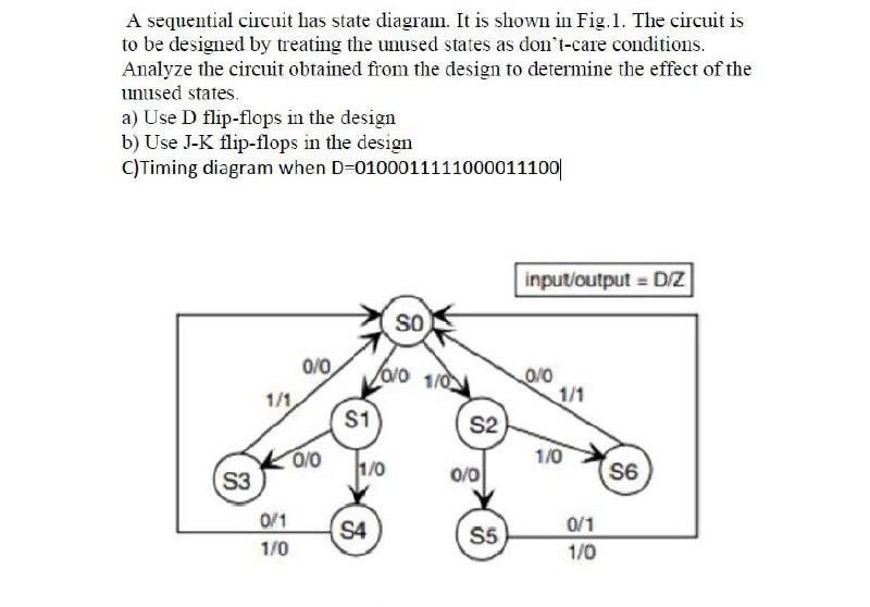 Solved A sequential circuit has state diagram. It is shown | Chegg.com