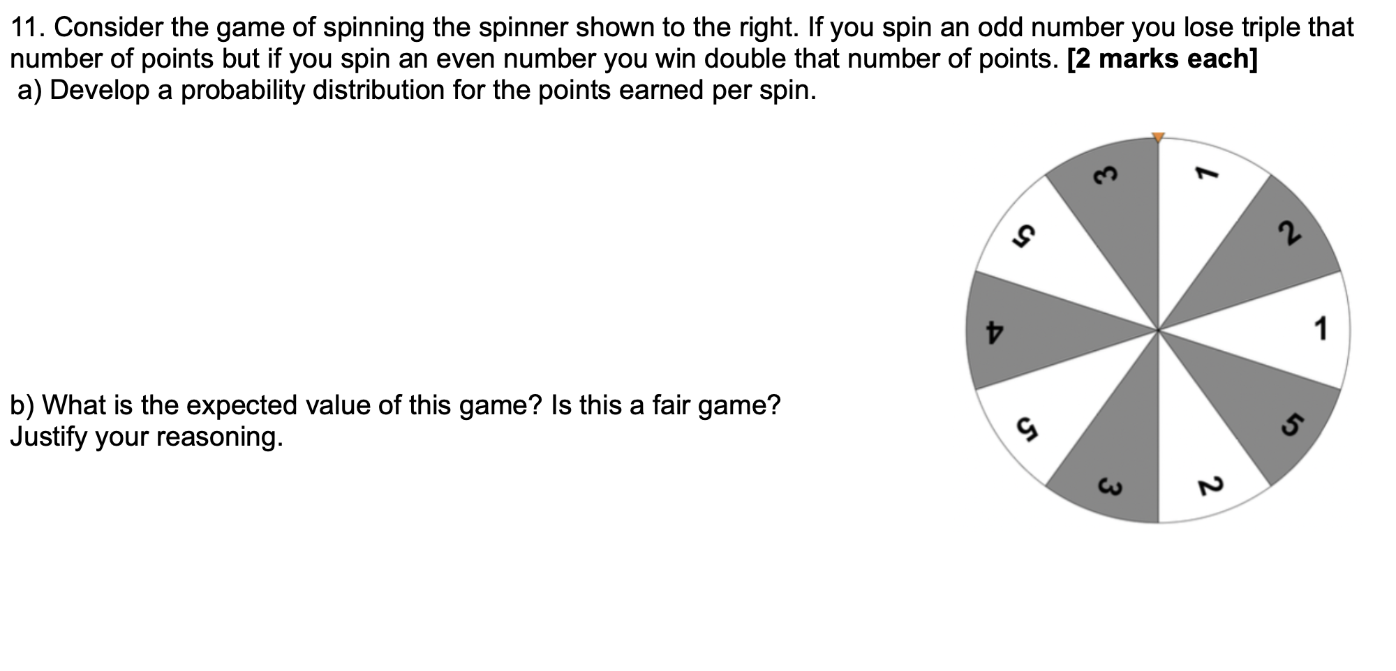 Solved Consider the game of spinning the spinner shown to | Chegg.com