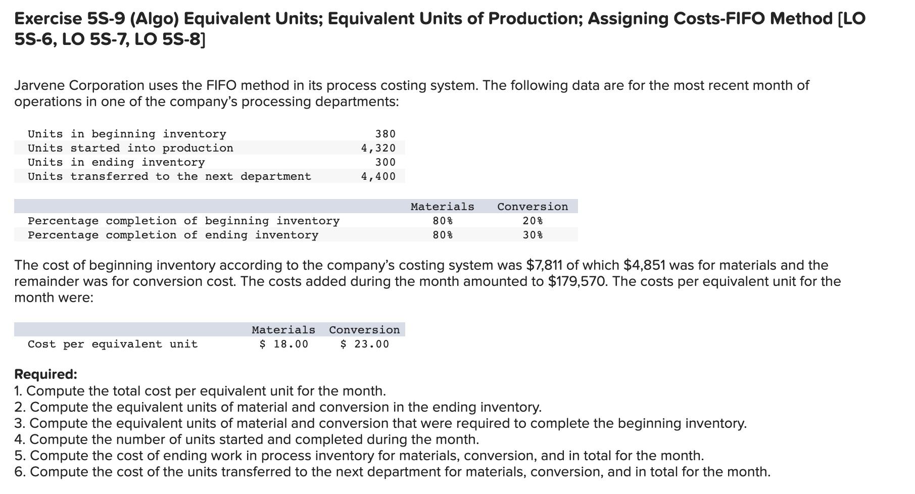 Solved Exercise 5S-9 (Algo) Equivalent Units; Equivalent | Chegg.com