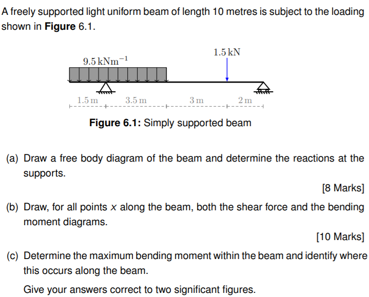 Solved A freely supported light uniform beam of length 10 | Chegg.com