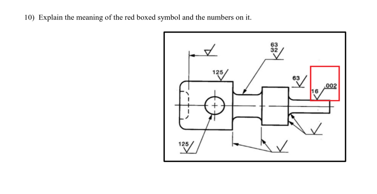 Solved 10) Explain the meaning of the red boxed symbol and | Chegg.com