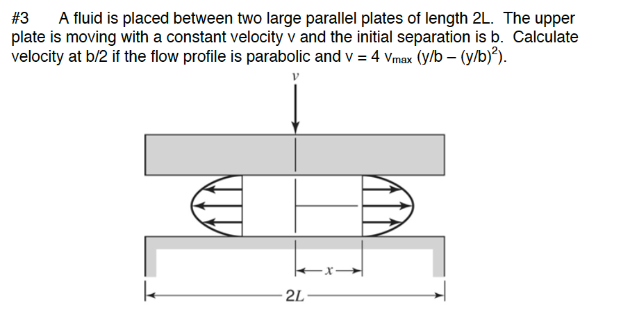 Solved #3 A fluid is placed between two large parallel | Chegg.com
