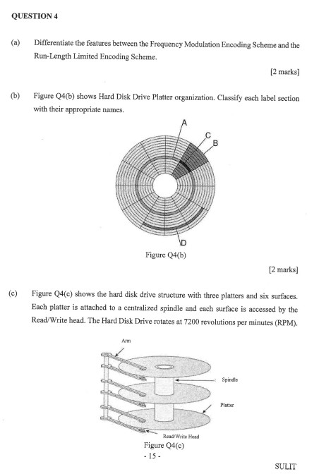 Solved QUESTION 4 Differentiate the features between the | Chegg.com
