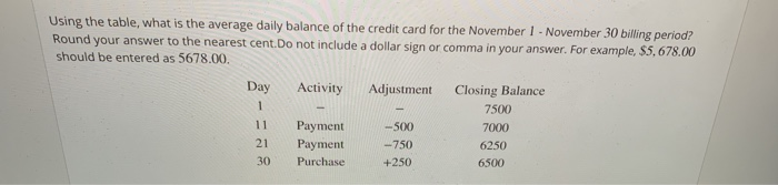 Solved Using the table, what is the average daily balance of | Chegg.com