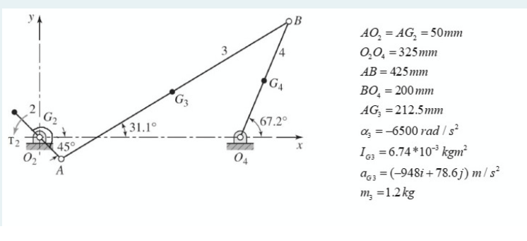 Solved As seen in the figure, external torque is applied to | Chegg.com