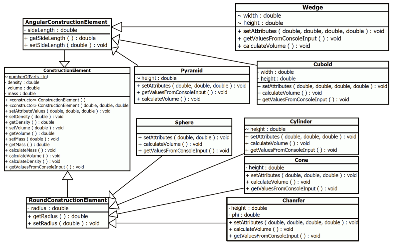 Solved You are working for a company that is getting a new | Chegg.com