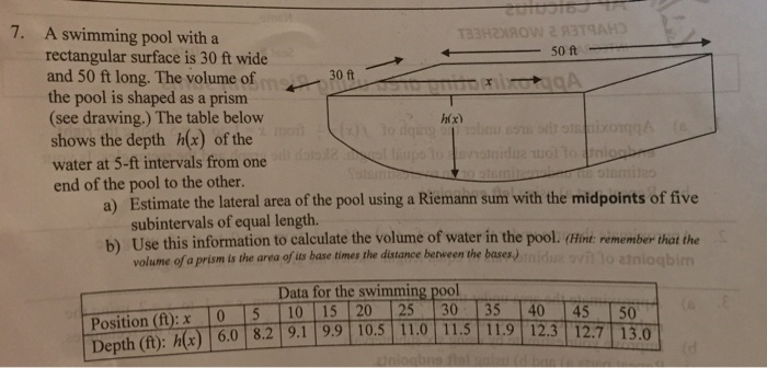 Solved 7. A swimming pool with a rectangular surface is 30 | Chegg.com