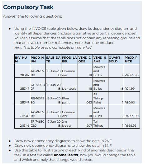 Solved Compulsory Task Answer the following questions: - | Chegg.com