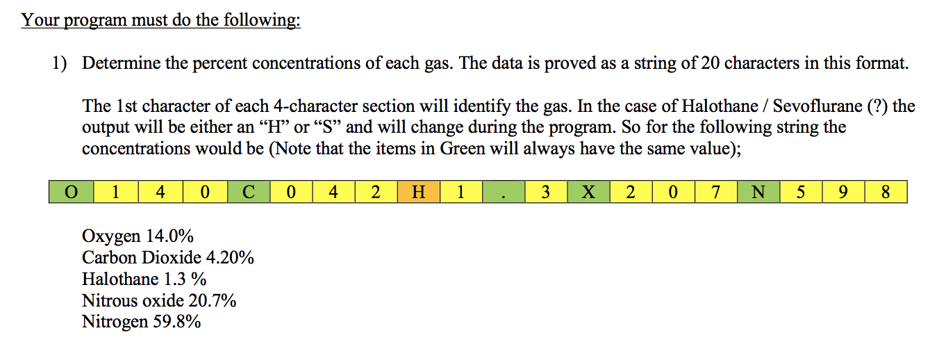Solved USE LabView!! any BS answer solution that is posted | Chegg.com