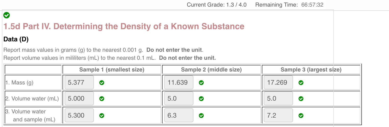 Solved 1.5d Part IV. Determining the Density of a Known | Chegg.com
