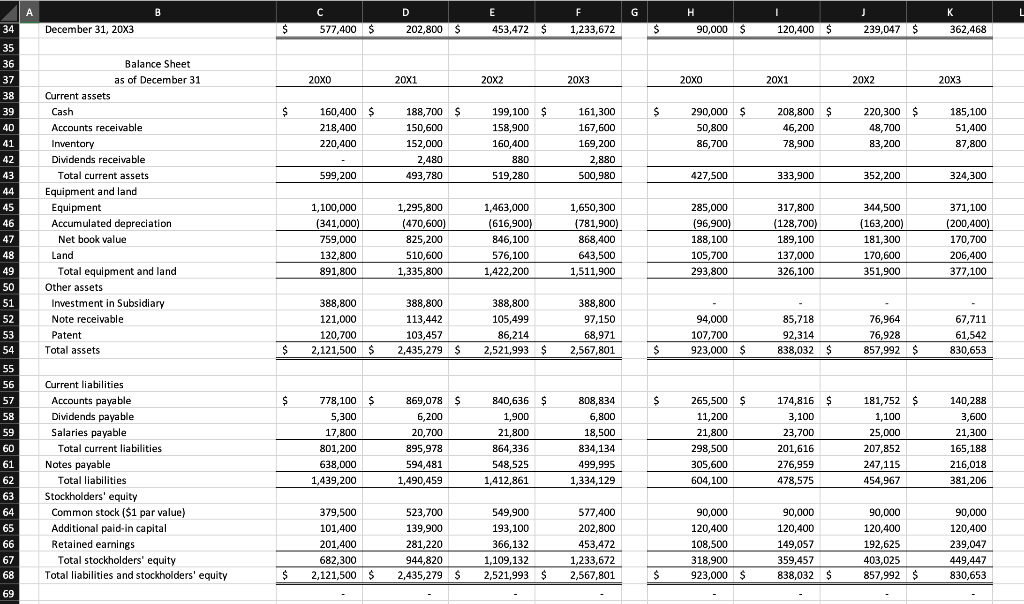 A review of the consolidation process. Students | Chegg.com