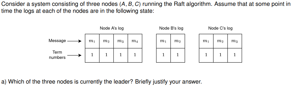 Solved Consider a system consisting of three nodes (A,B,C) | Chegg.com