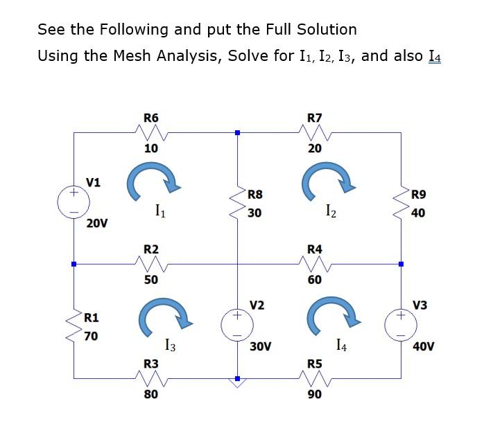 Solved Using the Mesh Analysis, Solve for I1, I2, I3, and | Chegg.com
