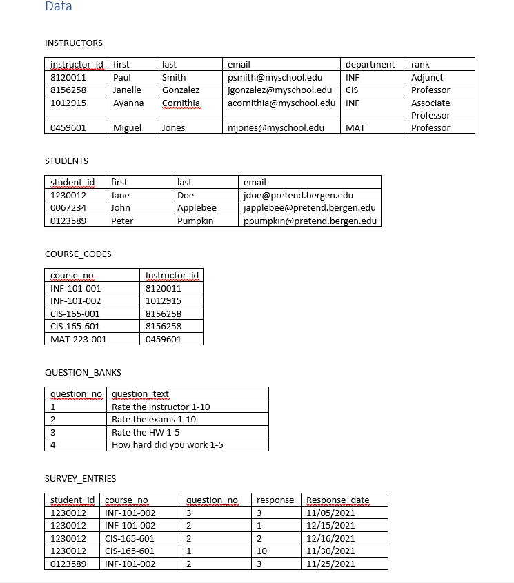 Scenario: At the end of each semester, students have | Chegg.com