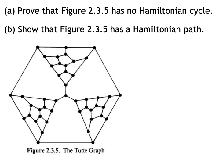 Solved (a) Prove that Figure 2.3.5 has no Hamiltonian cycle. | Chegg.com
