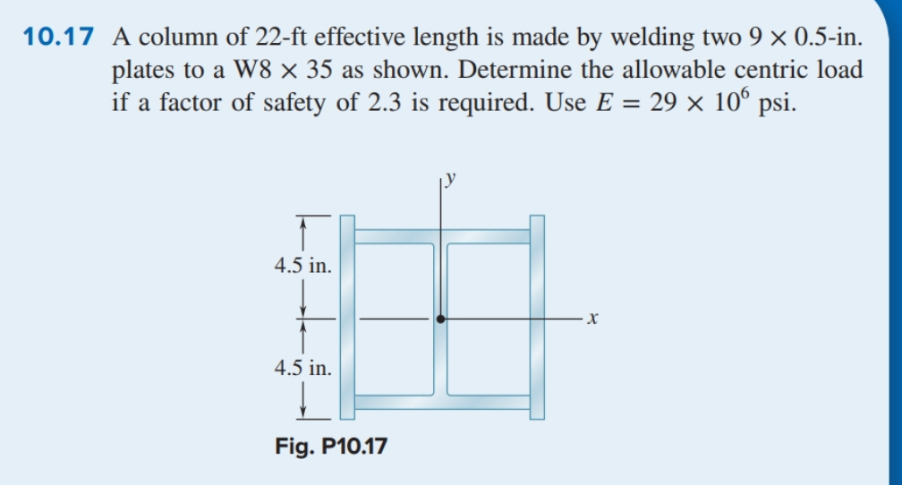 Solved 10.17 A column of 22-ft effective length is made by | Chegg.com