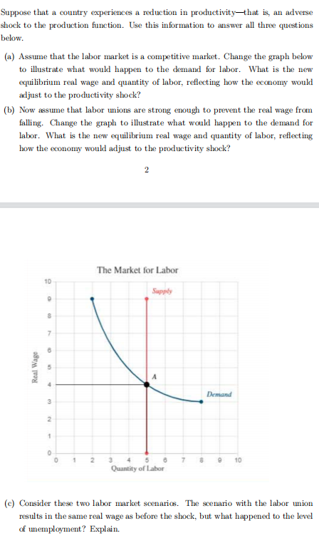 Solved Suppose that a country experiences a reduction in | Chegg.com