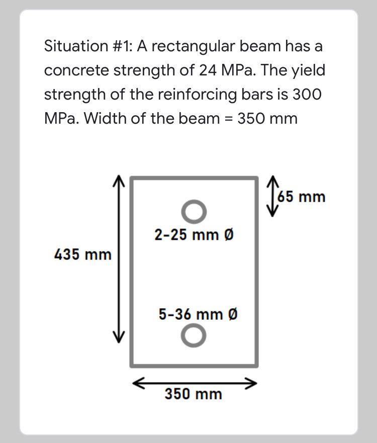 Solved Situation #1: A rectangular beam has a concrete | Chegg.com