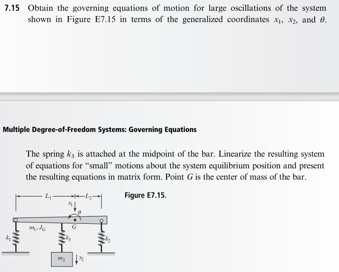 Solved 7.15 Obtain the governing equations of motion for | Chegg.com