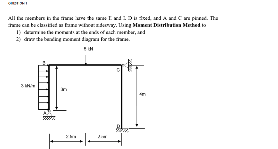 Solved QUESTION 1 All the members in the frame have the same | Chegg.com