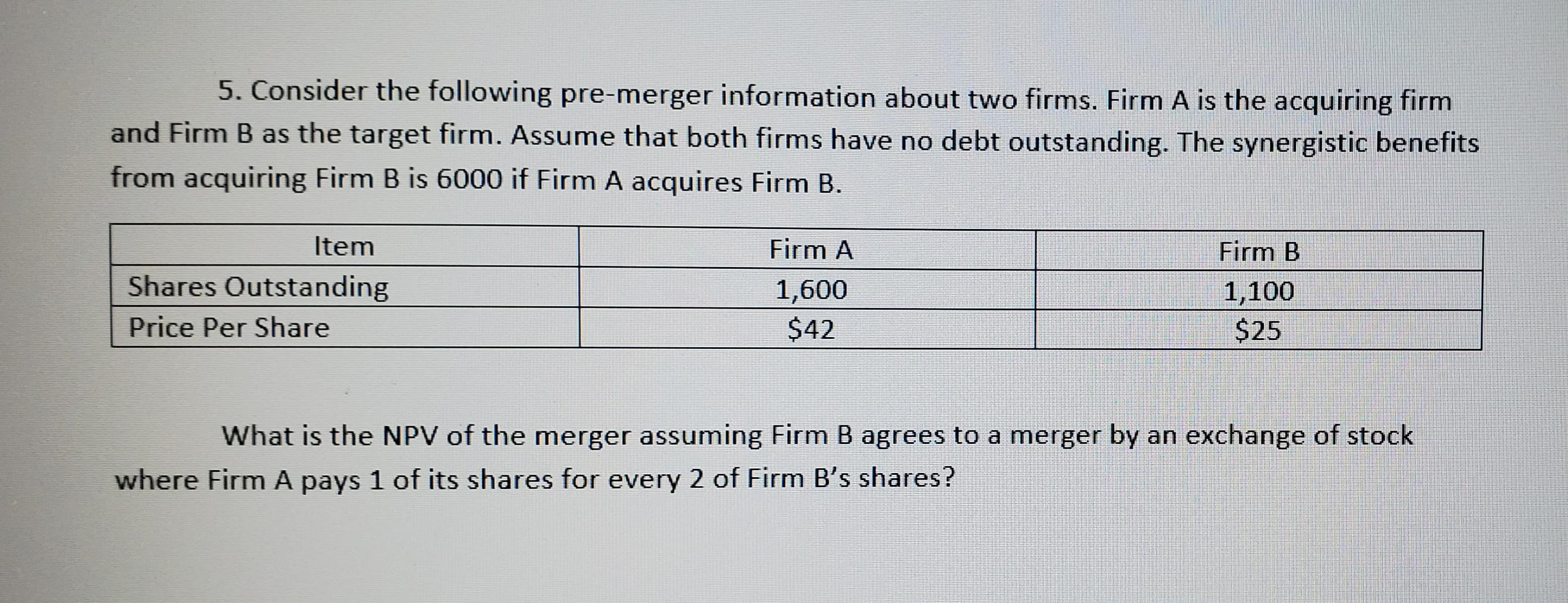 Solved 5. Consider the following pre-merger information | Chegg.com