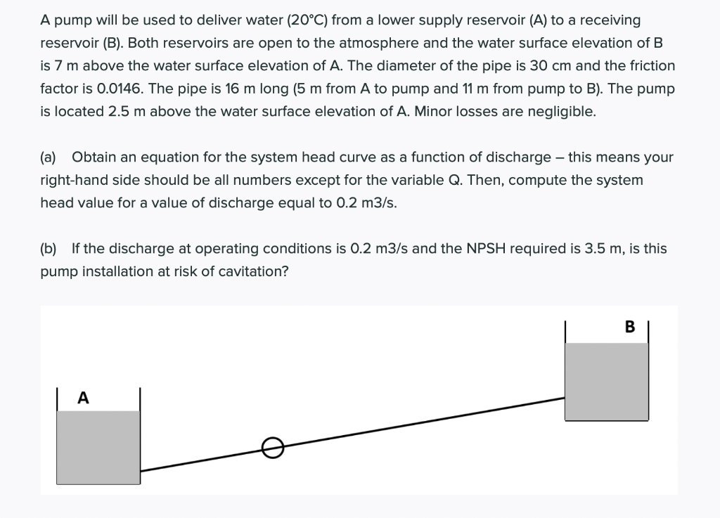 Solved A pump will be used to deliver water (20°C) from a | Chegg.com