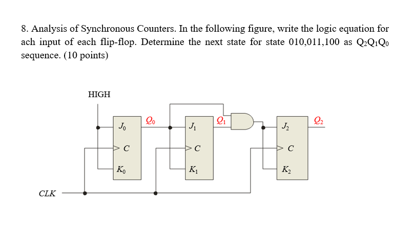 Solved 8. Analysis of Synchronous Counters. In the following | Chegg.com