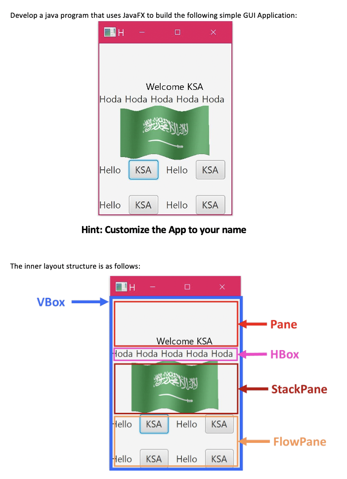 Develop A Java Program That Uses Javafx To Build The 