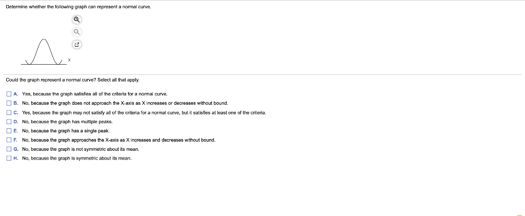 Solved Determine whether the following graph can represent a | Chegg.com