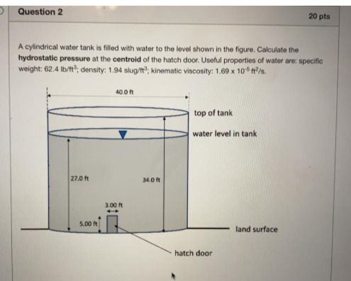 Solved Question 2 20 pts A cylindrical water tank is filled | Chegg.com