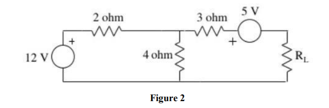 Solved a. Determine RTH,VTH and maximum power absorbed by RL | Chegg.com