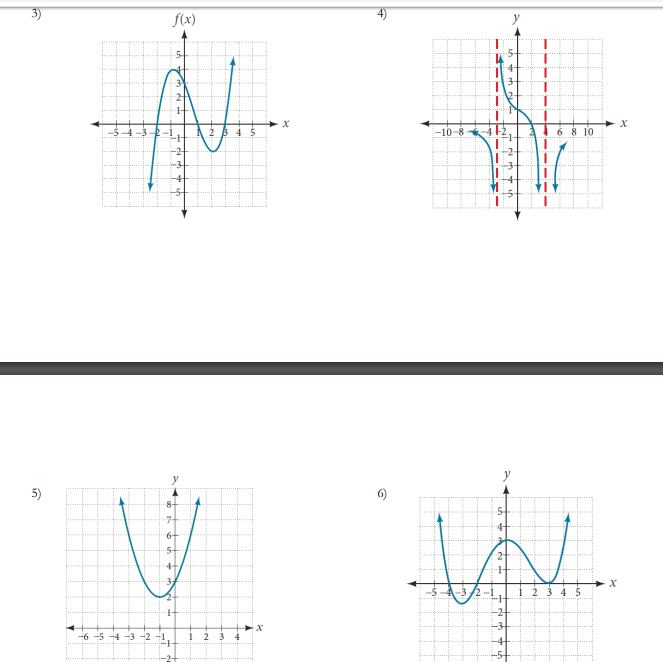 Solved Problems 3 10 Write A Function For The Given Chegg
