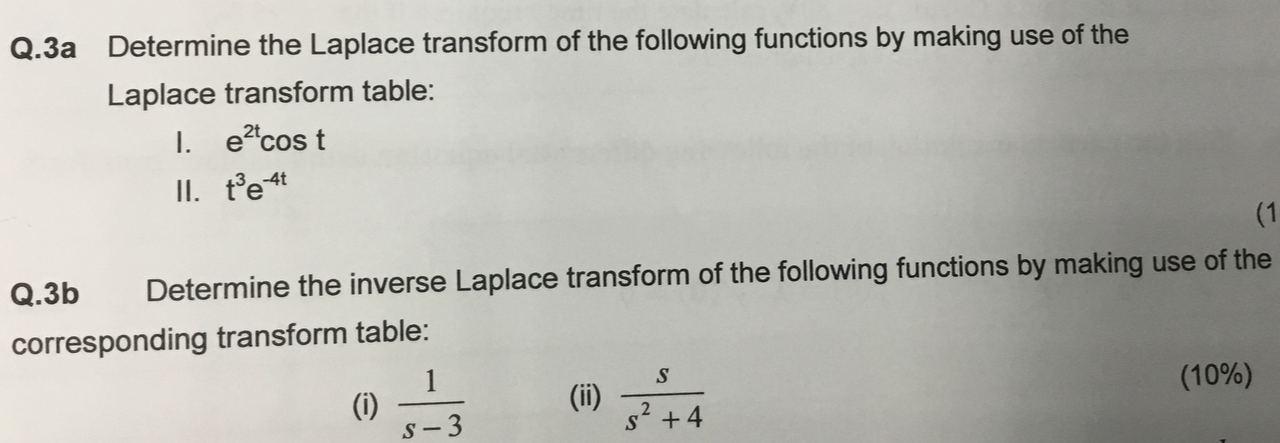 Solved Q.3a Determine the Laplace transform of the following | Chegg.com