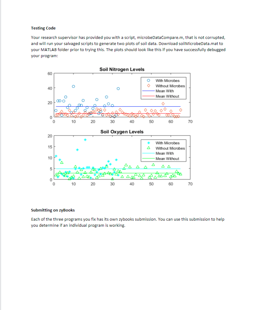 Homework 7.1-7.3 You have just recovered a probe that | Chegg.com