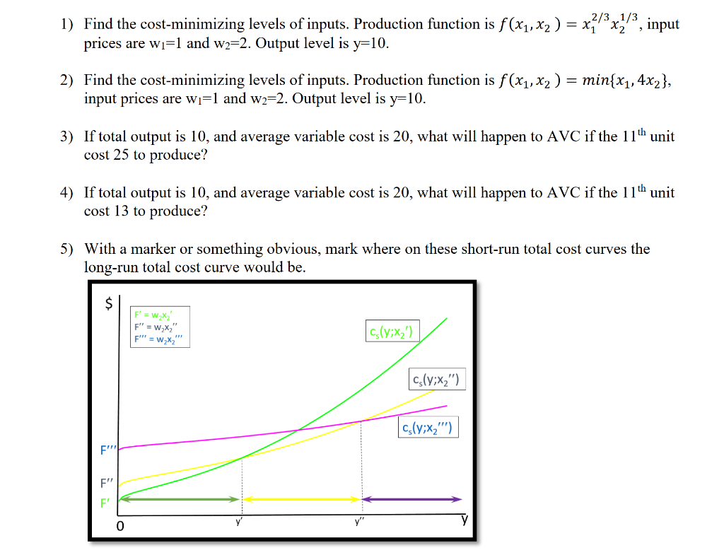 Solved 1 Find The Cost Minimizing Levels Of Inputs