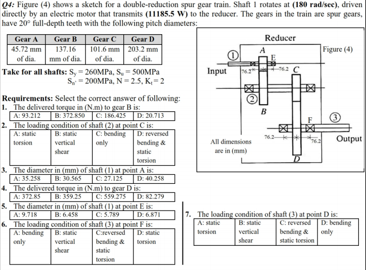 Solved 04: Figure (4) shows a sketch for a double-reduction | Chegg.com
