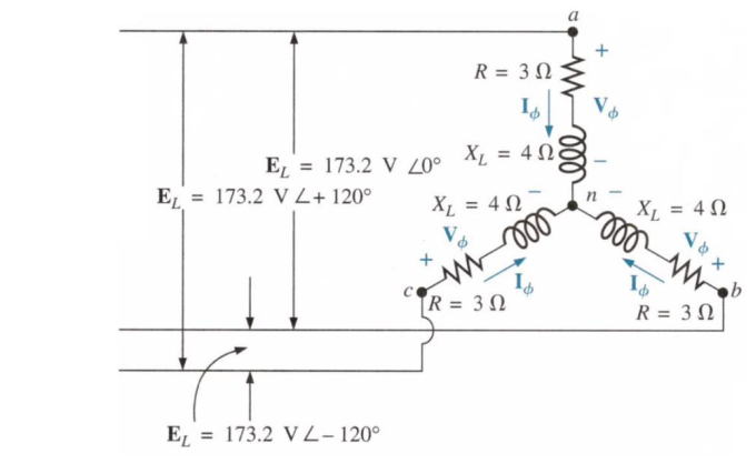 Solved 2. For the star-delta system shown in figure below: | Chegg.com